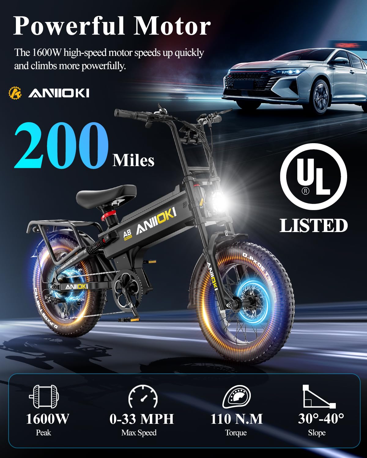 ANIIOKI eBike,A8 PRO MAX Electric Bike,48/52V 60Ah Electric Commuting Bike,200Miles Long Range, Peak 1400/1600W Power Ebike, Electric Bicycle for Adults