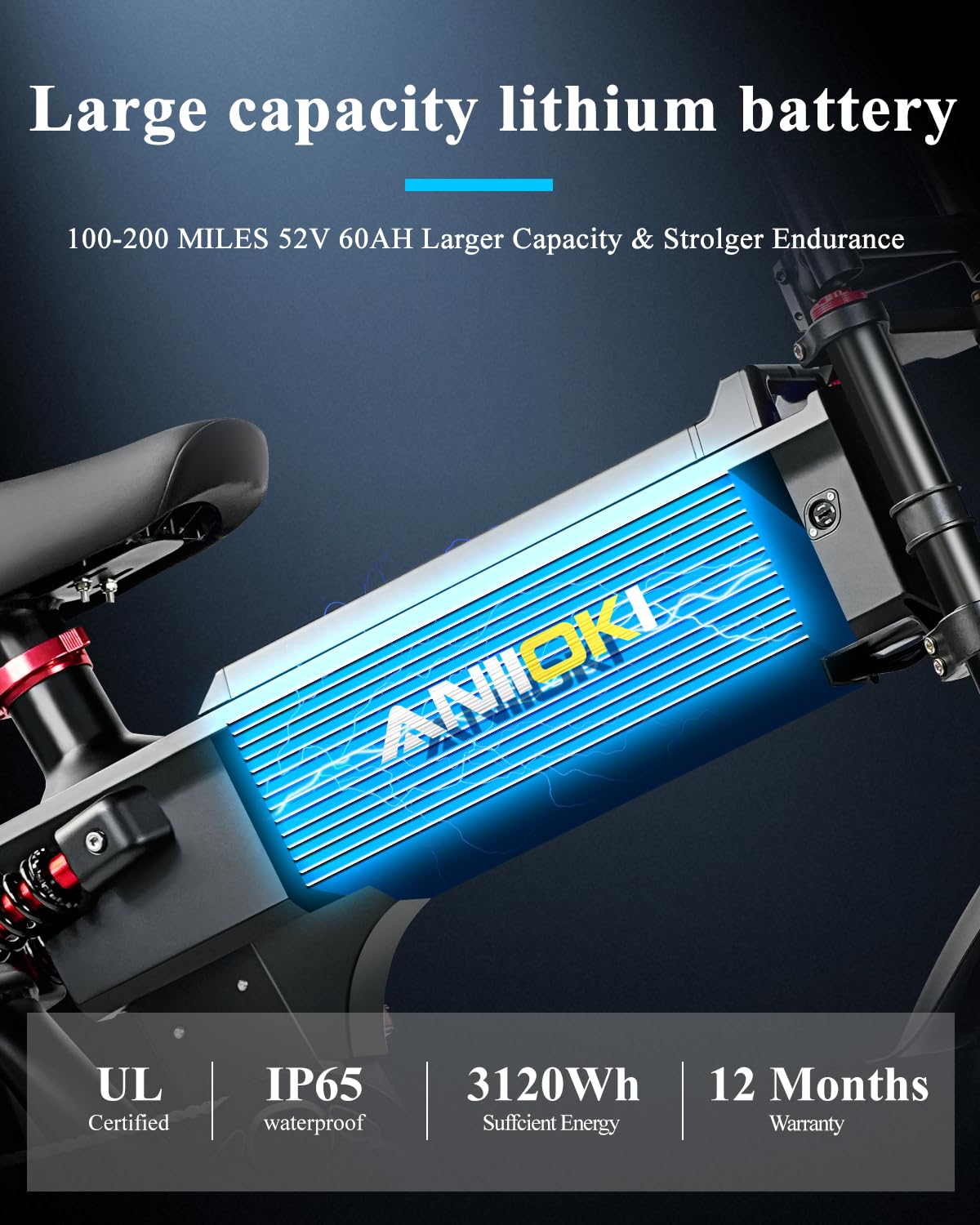 ANIIOKI eBike,A8 PRO MAX Electric Bike,48/52V 60Ah Electric Commuting Bike,200Miles Long Range, Peak 1400/1600W Power Ebike, Electric Bicycle for Adults