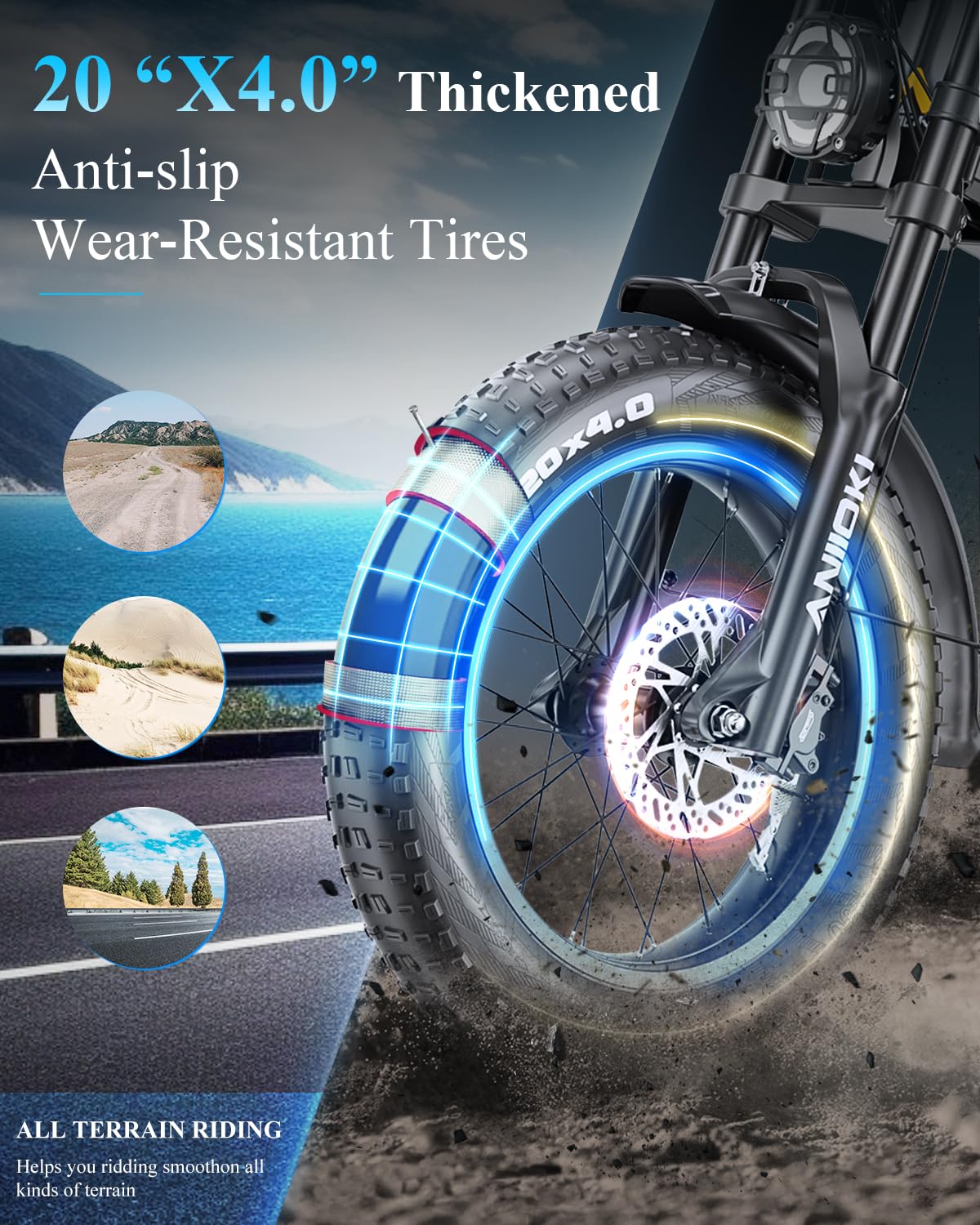 ANIIOKI eBike,A8 PRO MAX Electric Bike,48/52V 60Ah Electric Commuting Bike,200Miles Long Range, Peak 1400/1600W Power Ebike, Electric Bicycle for Adults
