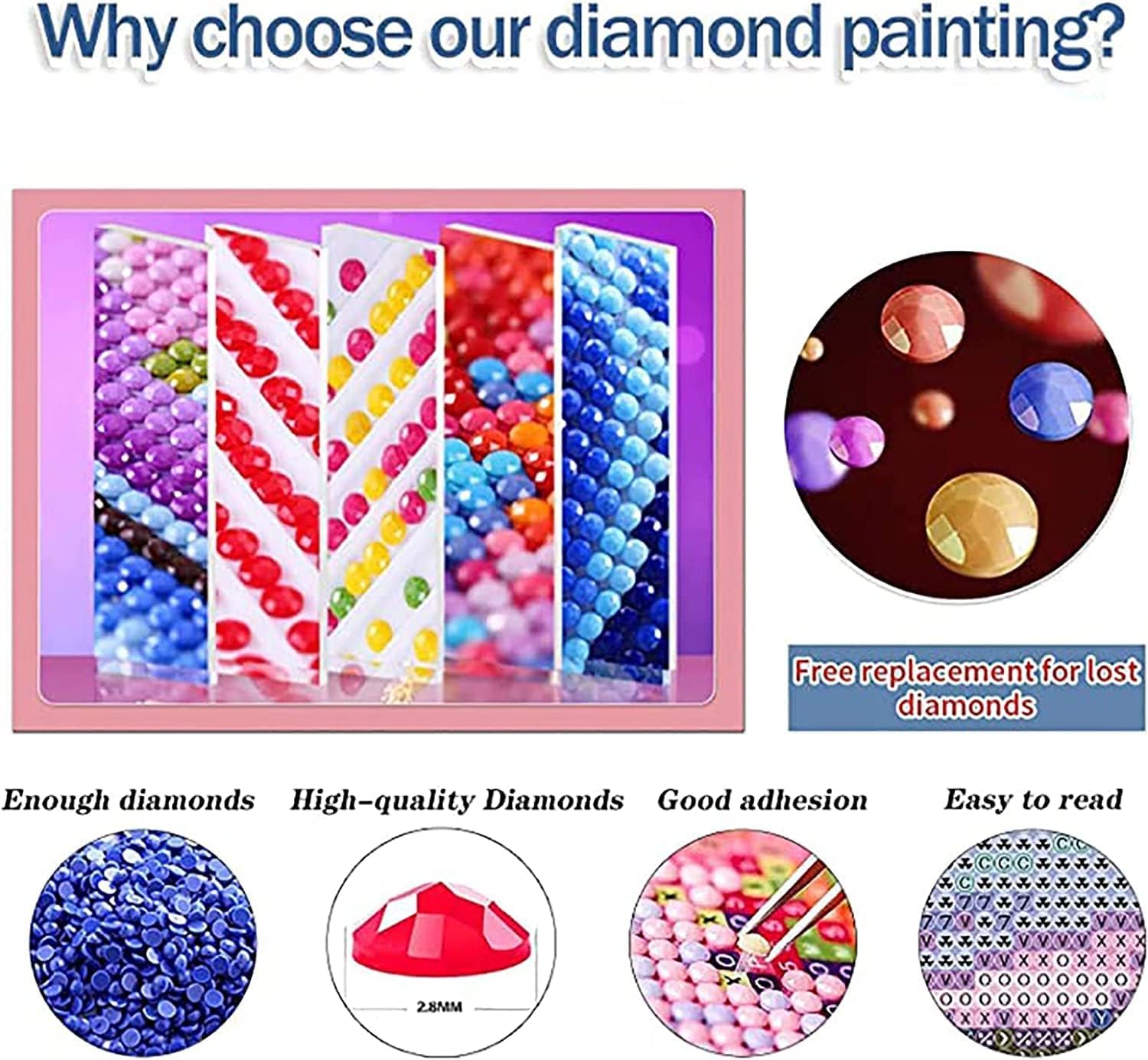 WUDWL Diamond Painting Kits for Adults - sea Turtle DIY 5D Diamond Art Kits Full Drill Diamond Dots Paintings with Diamonds Gem Art and Crafts Home Decor ă13.78x13.78inchă