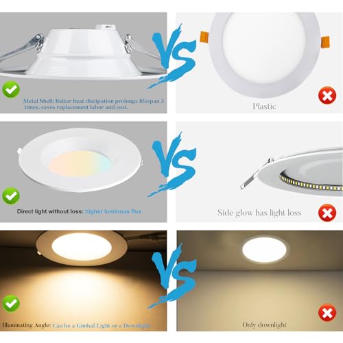 Lightdot Ceiling Light Fixture, Retrofit LED Recessed Lighting 6 inch, Downlight with Baffle Trim, Canless with Junction Box-10Pack