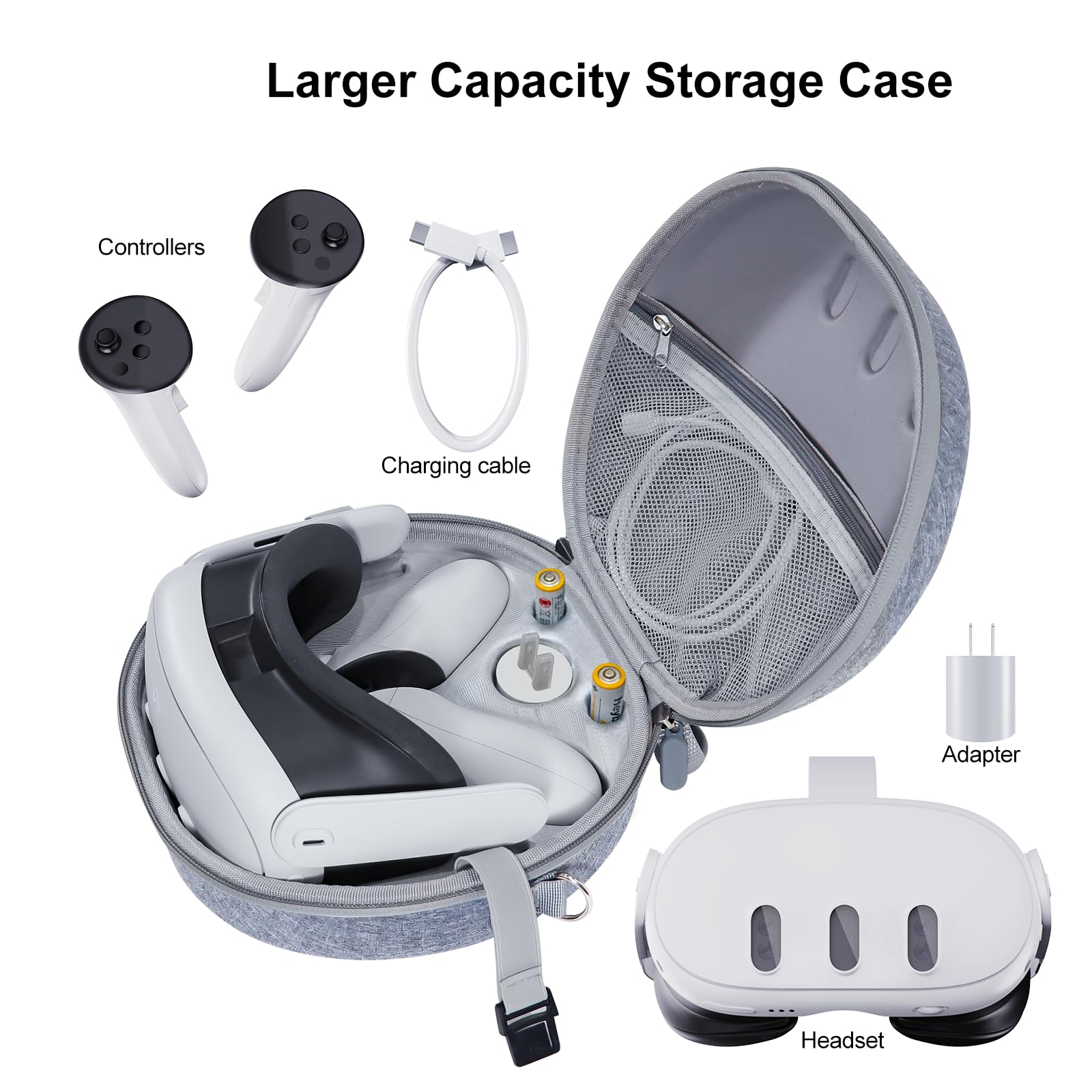 JOYTORN Carrying Case Compatible with Meta Quest 3,Protector Travel Storage Case for Meta VR3 Official Gaming Headset and Touch Controllers,Batteries(Not Fit for Official Elite Strap)-Gray