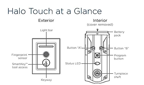 Weiser (by Kwikset Hardware family) Halo Touch Fingerprint Contemporary Electronic Smart Lock WiFi, Compatible with Alexa and Google Assistant, Model: 9GED30000-004, Matte Black (514)