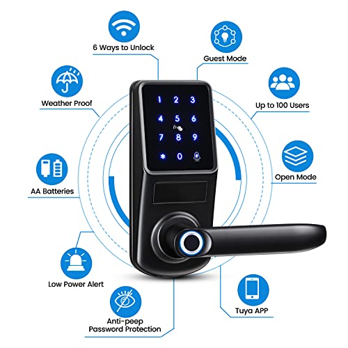 LOQRON Smart Door Lock with Tuya Wi-Fi Gateway for Remotely Control