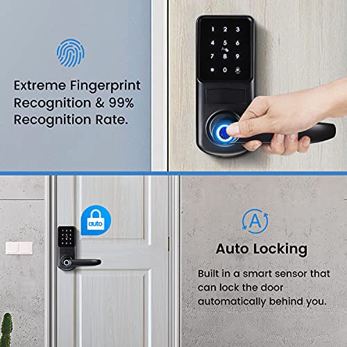 LOQRON Smart Door Lock with Tuya Wi-Fi Gateway for Remotely Control