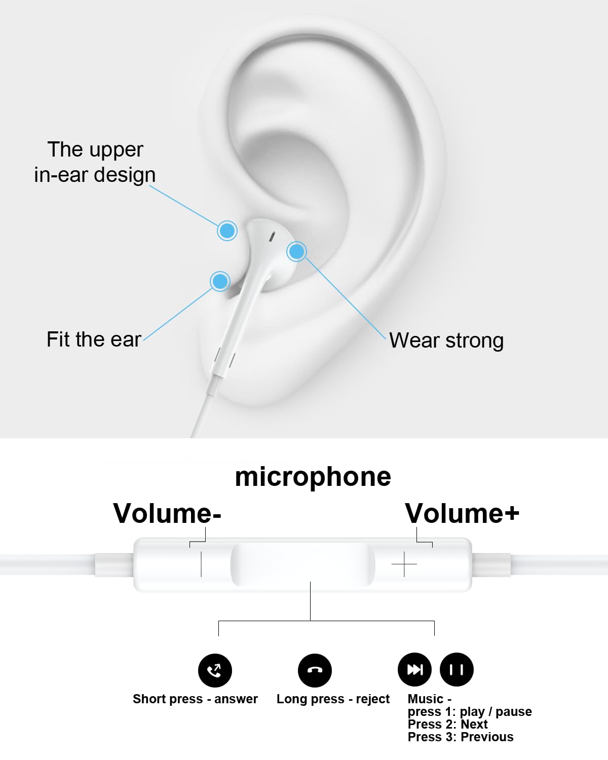 2 Pack-Type C Headphones Earbuds,USB C Earbuds Wired Earphones【Microphone & Remote Control】Bass Stereo Noise Canceling in-Ear Headphones for iPad Pro,Galaxy S23/S22/S21/S20/Ultra,Google Pixel 7/6/6a/5