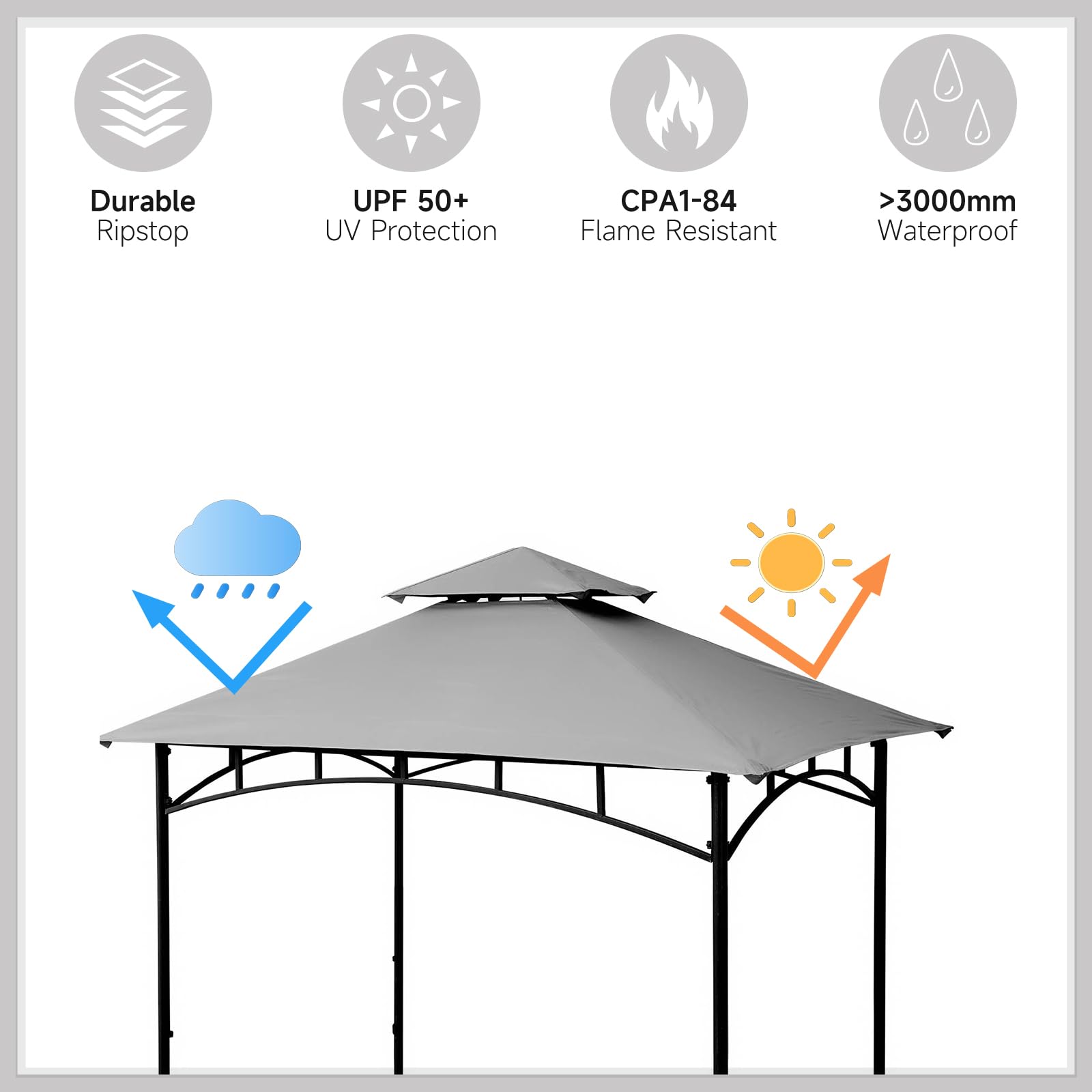 HETTRICK Gazebo Replacement Canopy 5x8 Shelter Double Tiered BBQ Cover Grill Shelter for Shop Garden Patio Model L-GG001PST-F (Grey)