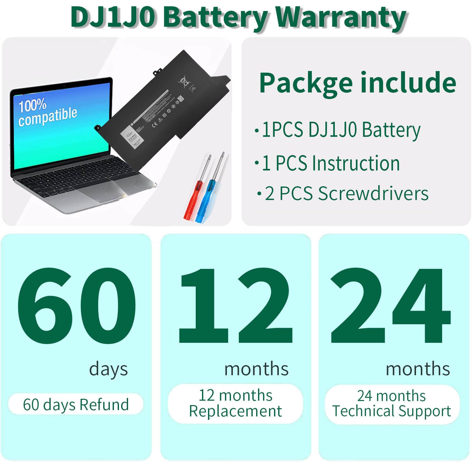 DMKAOLLK 42Wh DJ1J0 Battery for Dell Latitude 7280 7290 7380 7390 7480 7490 E7280 E7290 E7380 E7390 E7480 E7490 Series DJ1JO P28S P28S001 451-BBZL K8X0T1 ONFOH 11.4V