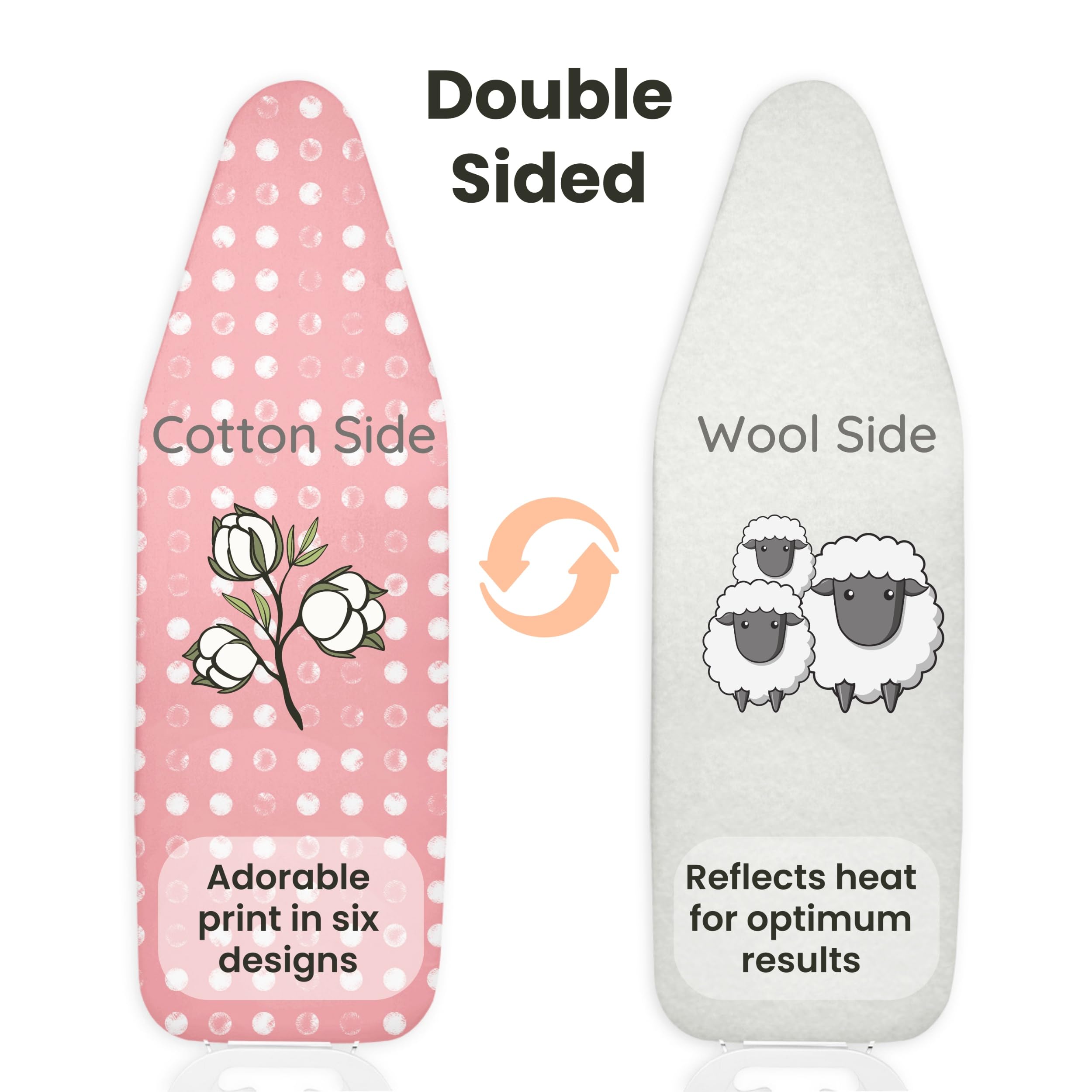 Wool Reversible Fitted Ironing Board Cover - 2 in 1 - One Side Wool One Side Cotton (Fits 54" x 18" Standard Ironing Boards) (Pink)