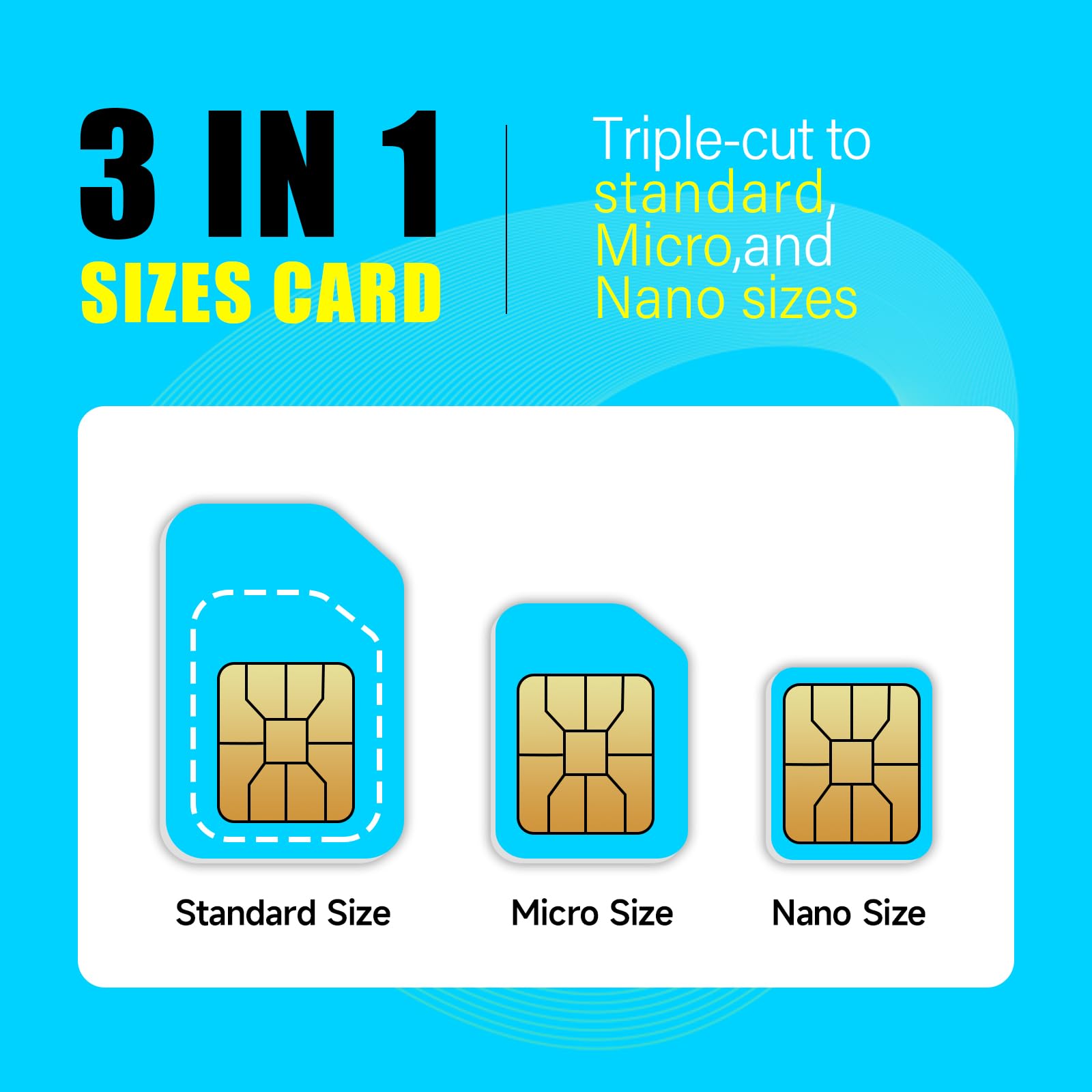 Japan Data ONLY SIM Card 30Days | Unlimited Internet Data For Japan Travelling or Business Trip 2GB High Speed Data Per Day For Your Mobile Phone Network or Other Communication Equipment |KDDI Network