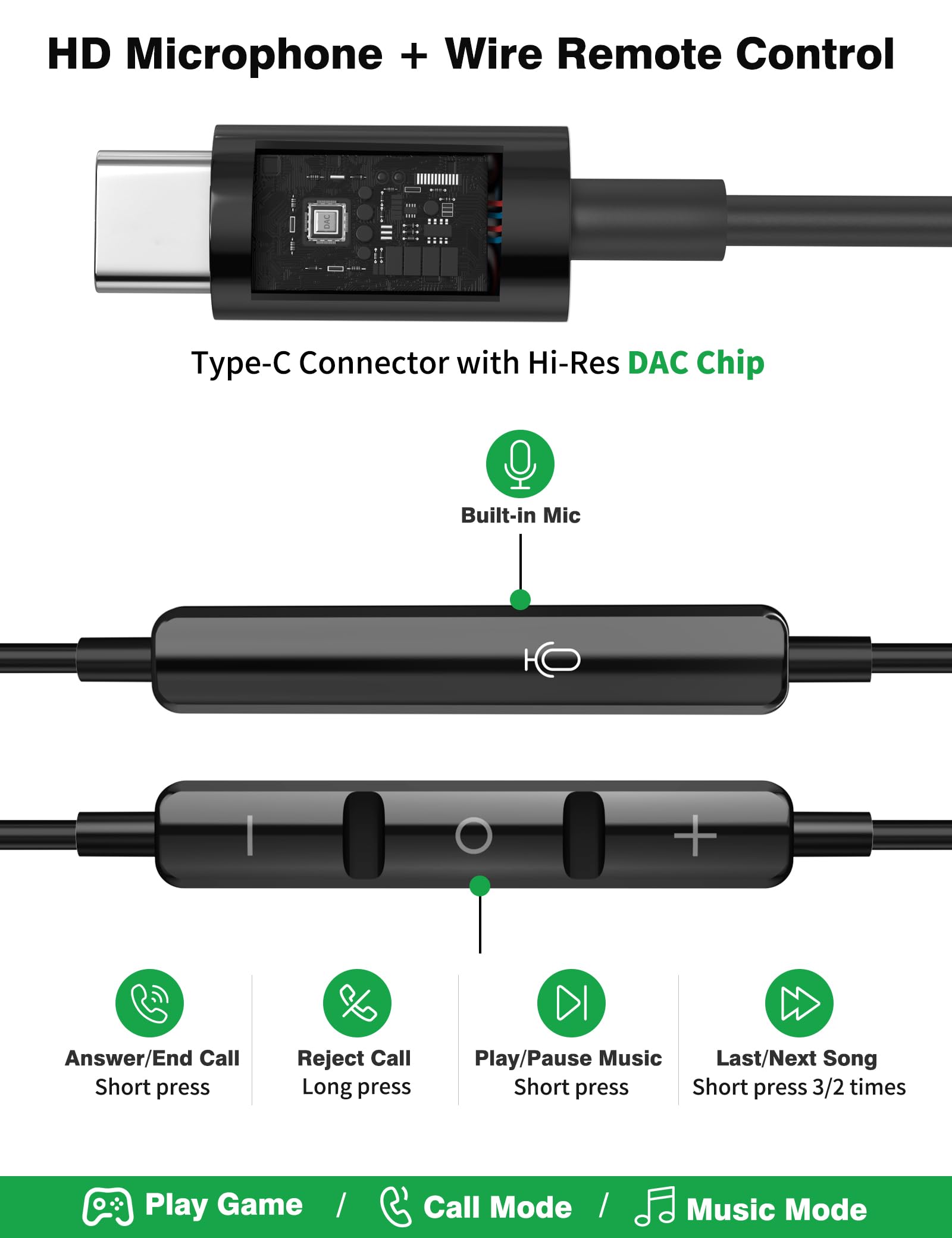 USB C Headphones Magnetic USB-C Wired Earbuds HiFi Stereo Type C Earphones Microphone Volume Control for Galaxy S24 S23 FE S22 S21 Ultra Flip Fold,Motorola Edge/Razr,iPad 10,iPhone 16/15,Pixel,Oneplus