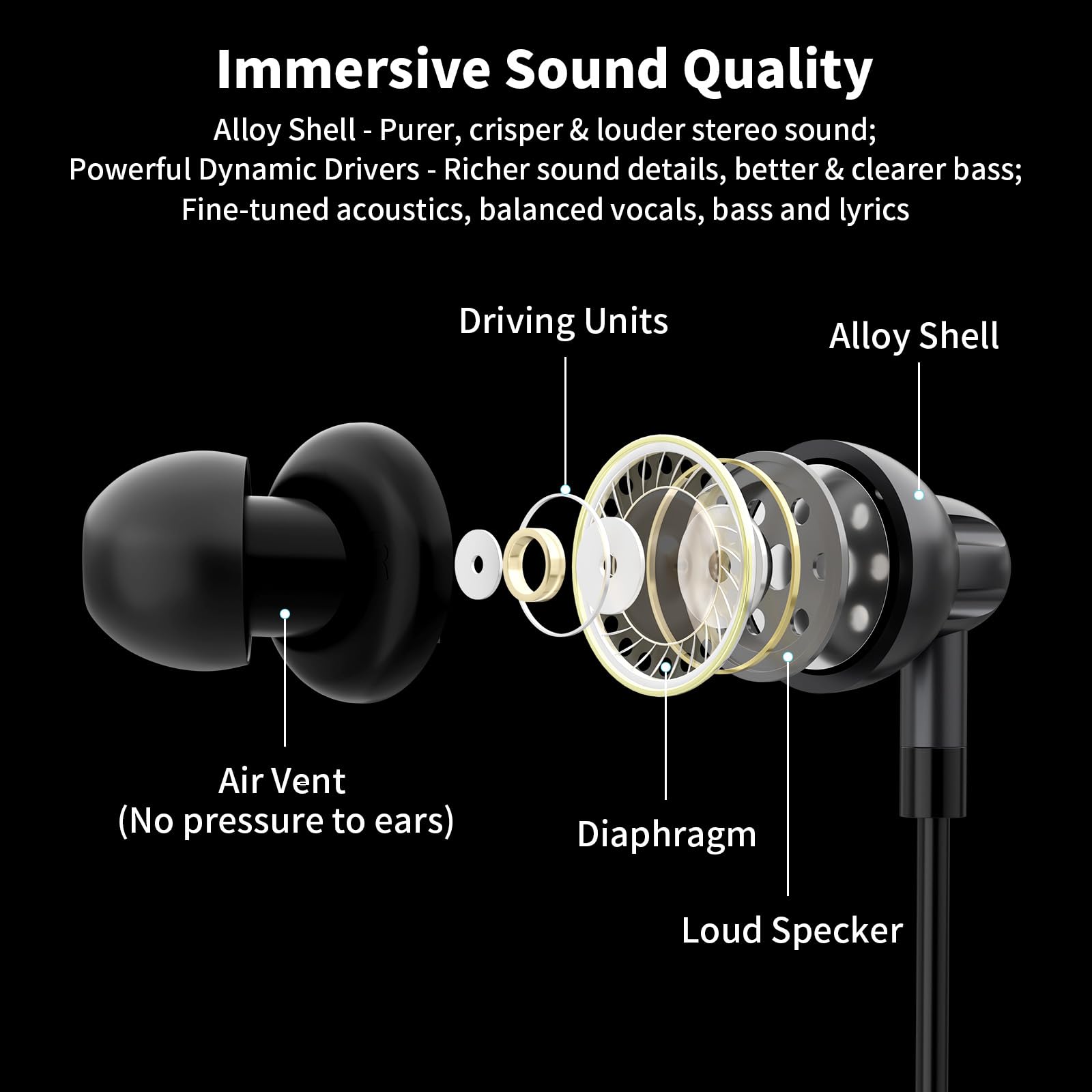 USB C Headphones for Samsung S24 S23 Ultra S22 S21 FE S20 A54 A53 Note 20 10+ Wired Earbuds Noise Canceling in-Ear Type C Earphone with Microphone Stereo Bass for iPhone 15 16 Pixel 8 7 6, Metal-Grey