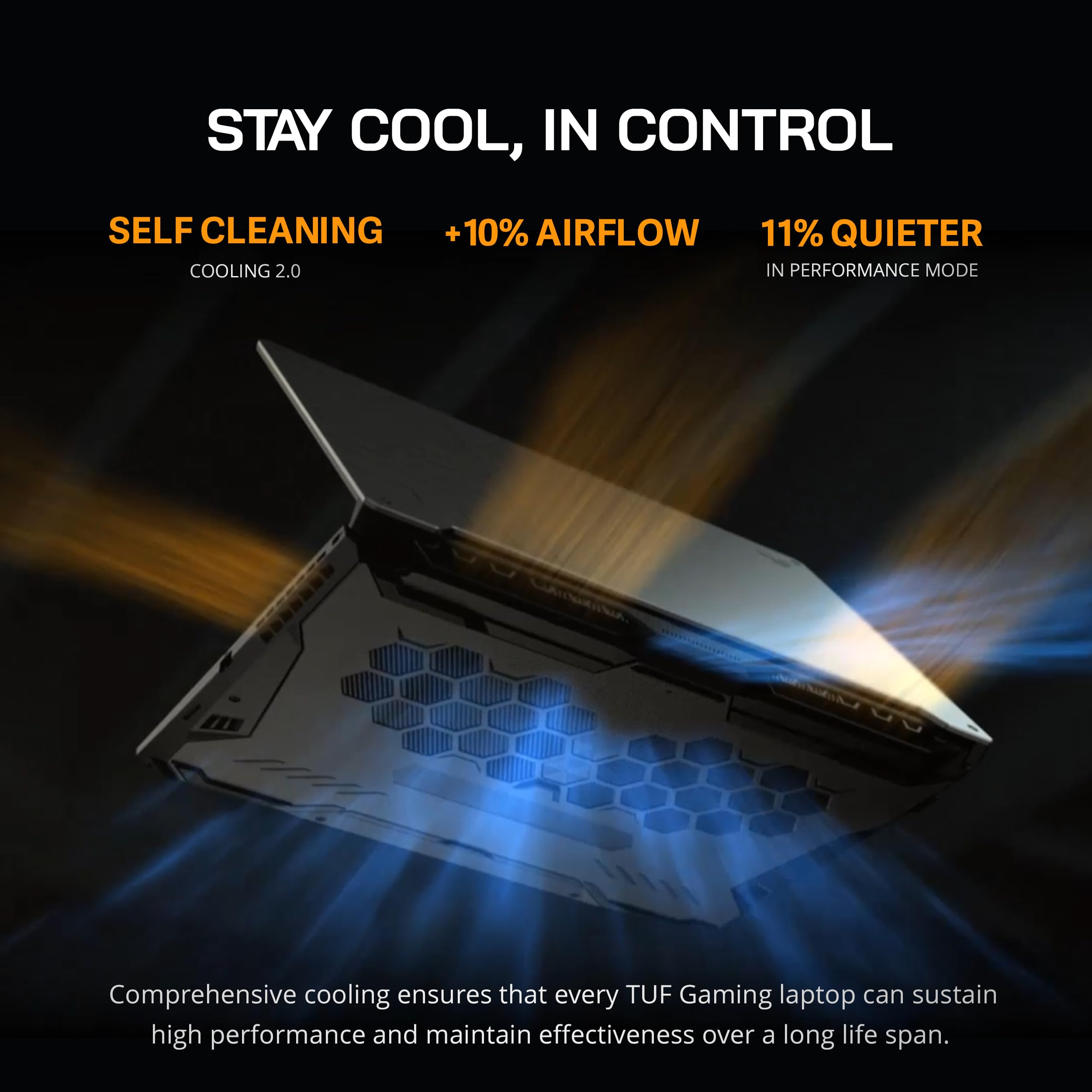 ASUS TUF 17.3" FHD 144Hz Gaming Laptop, Intel 11th Core i5-11400H, NVIDIA GeForce RTX 3050 4GB, 32GB RAM, 2TB PCIe SSD, Backlit Keyboard, WiFi 6, Windows 11, Gray, 128GB Hotface Extension Set