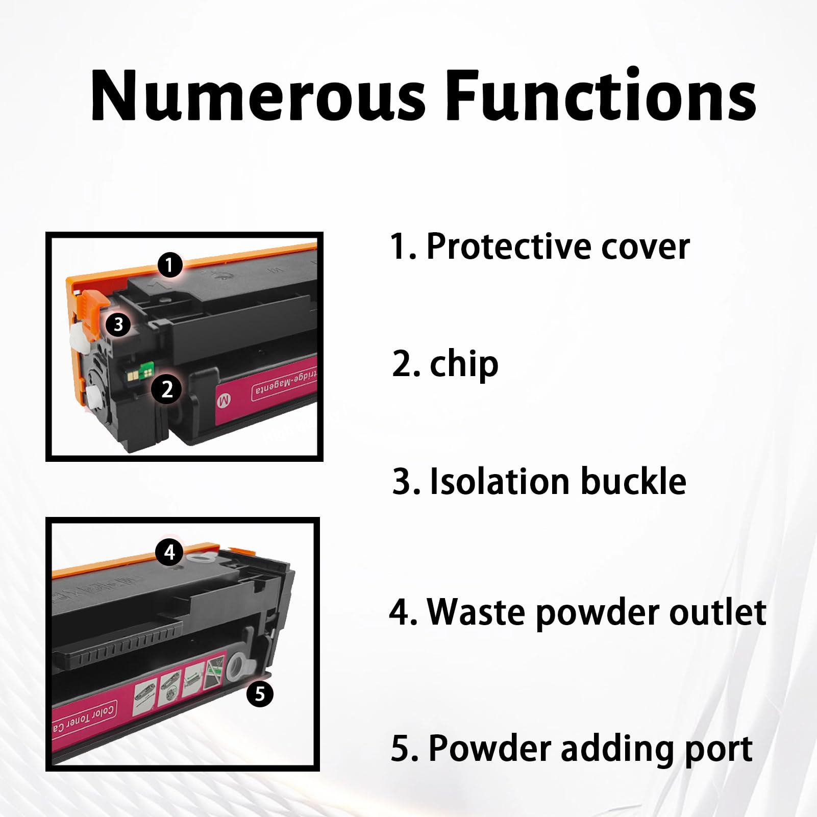W2110A W2111A W2113A W2112A Replacement High Yield Toner Cartridge,Fits Compatible with for Hp M255DW M255NW M282NW M283CDW M283FDW Printers