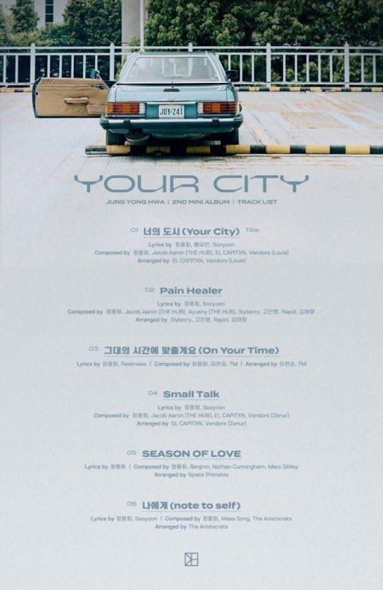 CNBLUE Jung Yonghwa Your City 2nd Mini Album Random Version CD+96p PhotoBook+1p PostCard+1p Polaroid+1ea Bookmark+1p Selfie PhotoCard+Tracking Sealed