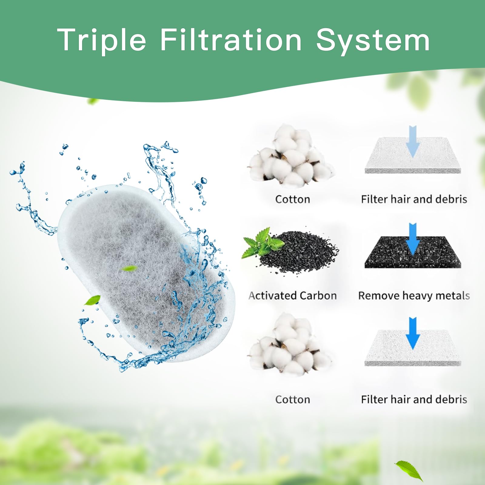 16 Pack Cat Water Fountain Filter, Replacement Carbon Filter for Stainless Steel Pet Water Fountain, Dog Water Fountain