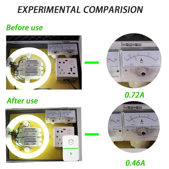6 Packs Pro Power Saver, Home Stop-Watt Energy Saving Device, Magic Power Saver Electricity Saving Box, High Efficiency Household Stable Voltage Device US Plug