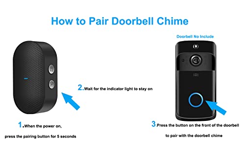 Video Doorbell Chime Receiver [ not compiable with Ring / Blink] (doorbell Chime Receiver)