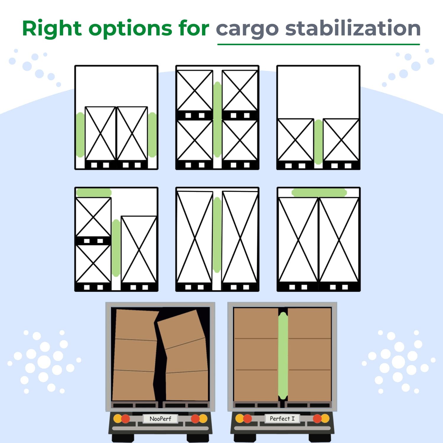 IDL Packaging 48" x 96" Dunnage Airbags, Woven Polypropylene, Level 1 - Fill The Void in Trucks and Intermodal Shipments, Reusable - Load Securement Airbags for Container Stuffing