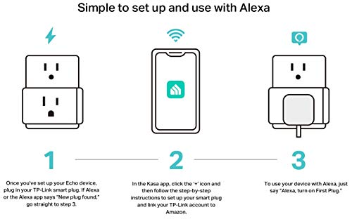 Kasa Smart Plug Mini, Smart Home Wi-Fi Outlet Works with Alexa & Google Home, Wi-Fi Simple Setup, No Hub Required β A Certified for Humans Device (HS105)