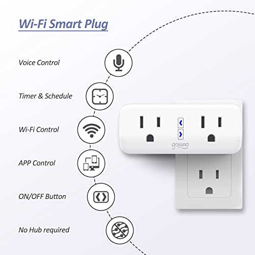 Beantech Smart Plug, 2-in-1 Compact Design 2.4 GHz Wi-Fi Smart Plug, Alexa Smart Plug Compatible with Alexa and Google Assistant, ETL Certified 120V 10A Smart Outlet with Timer, 2 Pack