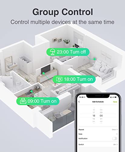Dual Smart Plug Extender, GHome 2.4G Wi-Fi Outlet with Individual Control Works with Alexa, Echo, Google Home, No Hub Required, ETL Certified (4 Pack)