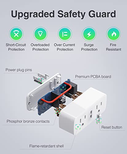 Dual Smart Plug Extender, GHome 2.4G Wi-Fi Outlet with Individual Control Works with Alexa, Echo, Google Home, No Hub Required, ETL Certified (4 Pack)