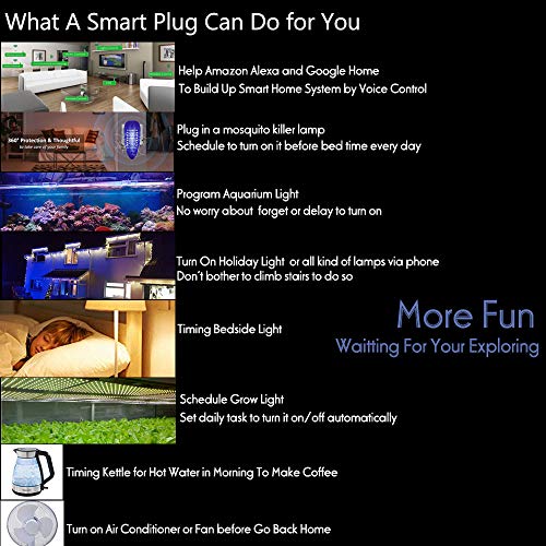 Smart Plug, Woostar Smart Outlet Compatible with Alexa, Google Home for Voice Control, IFTTT Enabled, Alexa Smart Plug Mini with Remote Control, Schedule and Timing Function, No Hub Required, 4 Pack