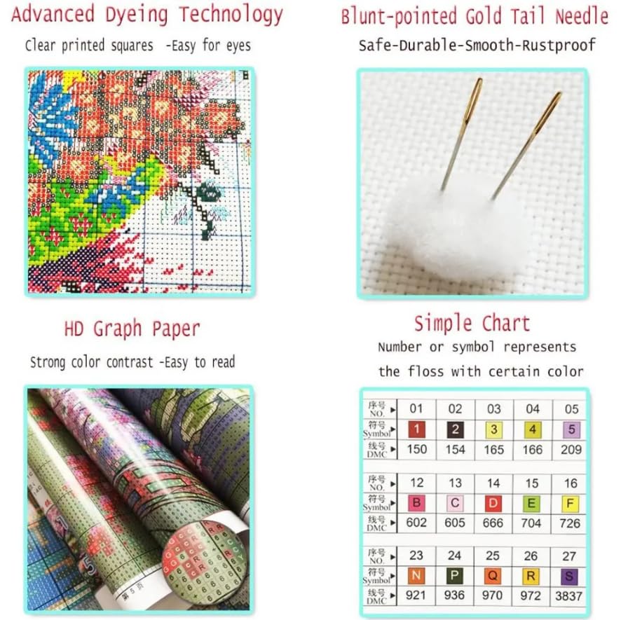Lavender Champaign Stamped Cross Stitch Kits for Adults, Scenery Counted Pattern Needlepoint Kits Crafts Dimensions Cross-Stitch Stamped Kits Embroidery Kits Arts Craft Kits for Wall Art Gift