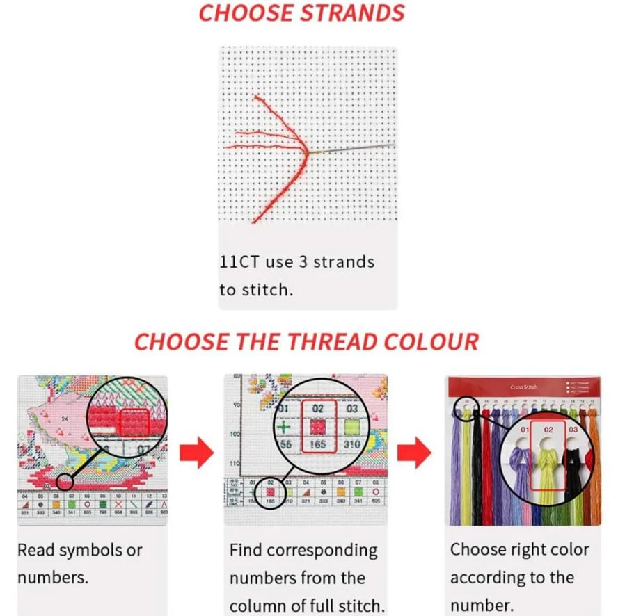 Christmas Gnome Stamped Cross Stitch Kits for Adults, Christmas Gnome Counted Pattern Needlepoint Kits Crafts Dimensions Cross-Stitch Stamped Kits Embroidery Kits Arts Craft Kits for Wall Art Gift