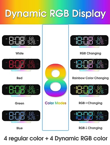 Cadmos Super Loud Vibrating Alarm Clock with Bed Shaker,Large LED Digital Display,Night Light,Ideal for Heavy Sleepers Adults,Hearing Impaired Deaf,Kids,Teens,Living Room,Bedrooms(White)