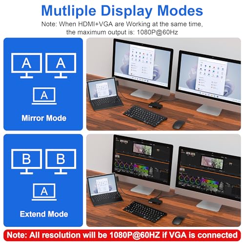 Surface Docking Station, 11-in-1 Triple Display (4K HDMI +VGA) Microsoft Surface Dock with 60W Power for Surface Pro 11/10/9/8/X/7/6/5/4/3, Surface Book 4/3/2, Surface Laptop Go/5/4/3/2/1
