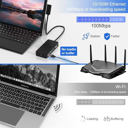 Surface Docking Station, 11-in-1 Triple Display (4K HDMI +VGA) Microsoft Surface Dock with 60W Power for Surface Pro 11/10/9/8/X/7/6/5/4/3, Surface Book 4/3/2, Surface Laptop Go/5/4/3/2/1