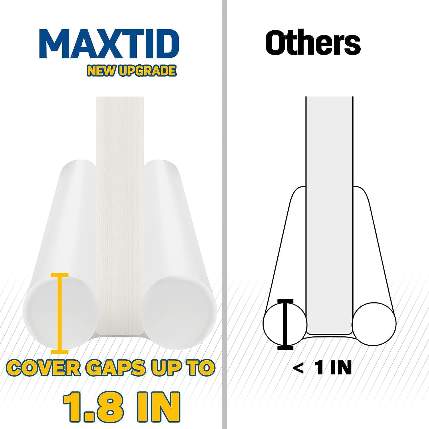 MAXTID Under Door Draft Stopper - Seal Gap 36' Adjustable | Weather Stripping Noise Blocker