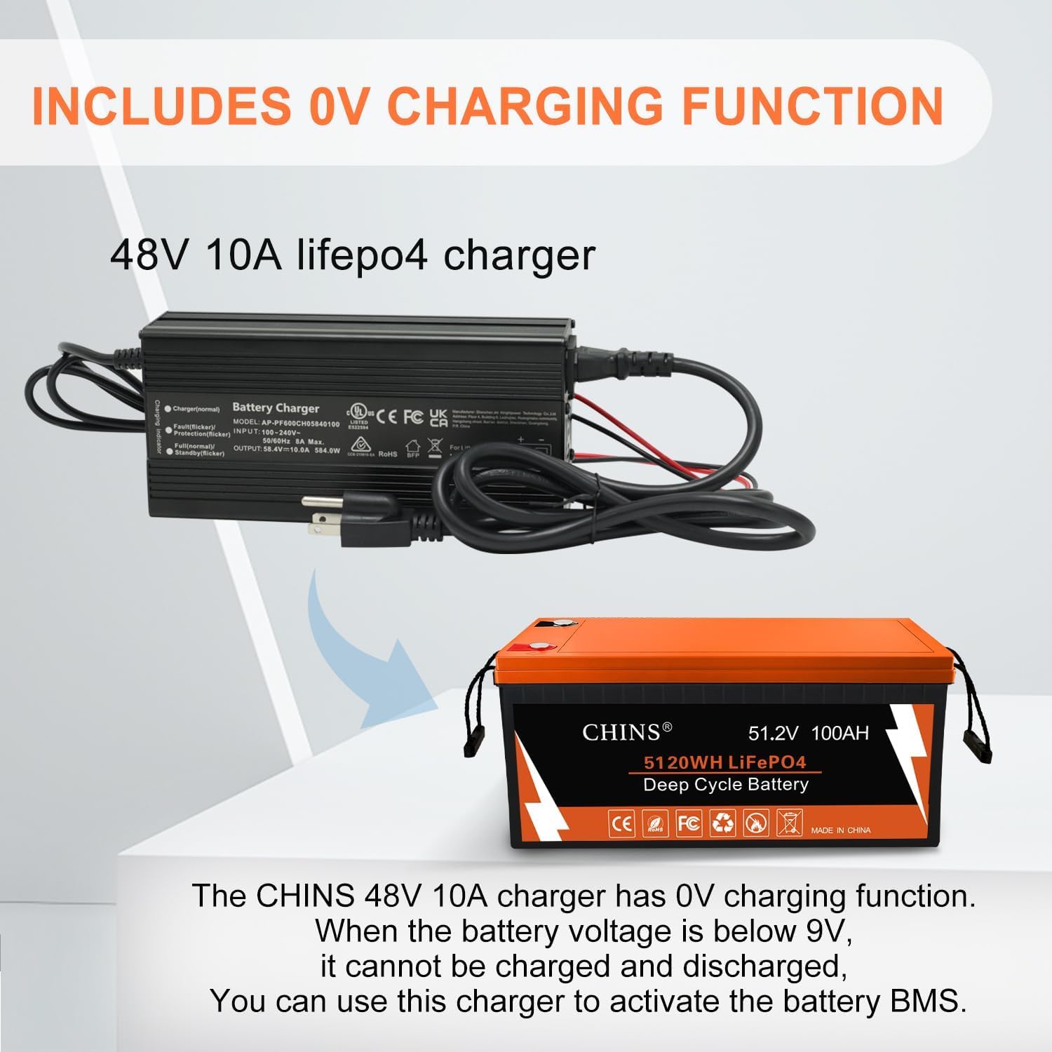 CHINS 4 Pack 12V 100AH LiFePO4 Battery 48V 100AH Lithium Battery, Includes 48V 10A Lithium Battery Charger, Perfect for Golf Cart, Trolling Motor, Marine, Includes Low-Temperature Cut-Off Function