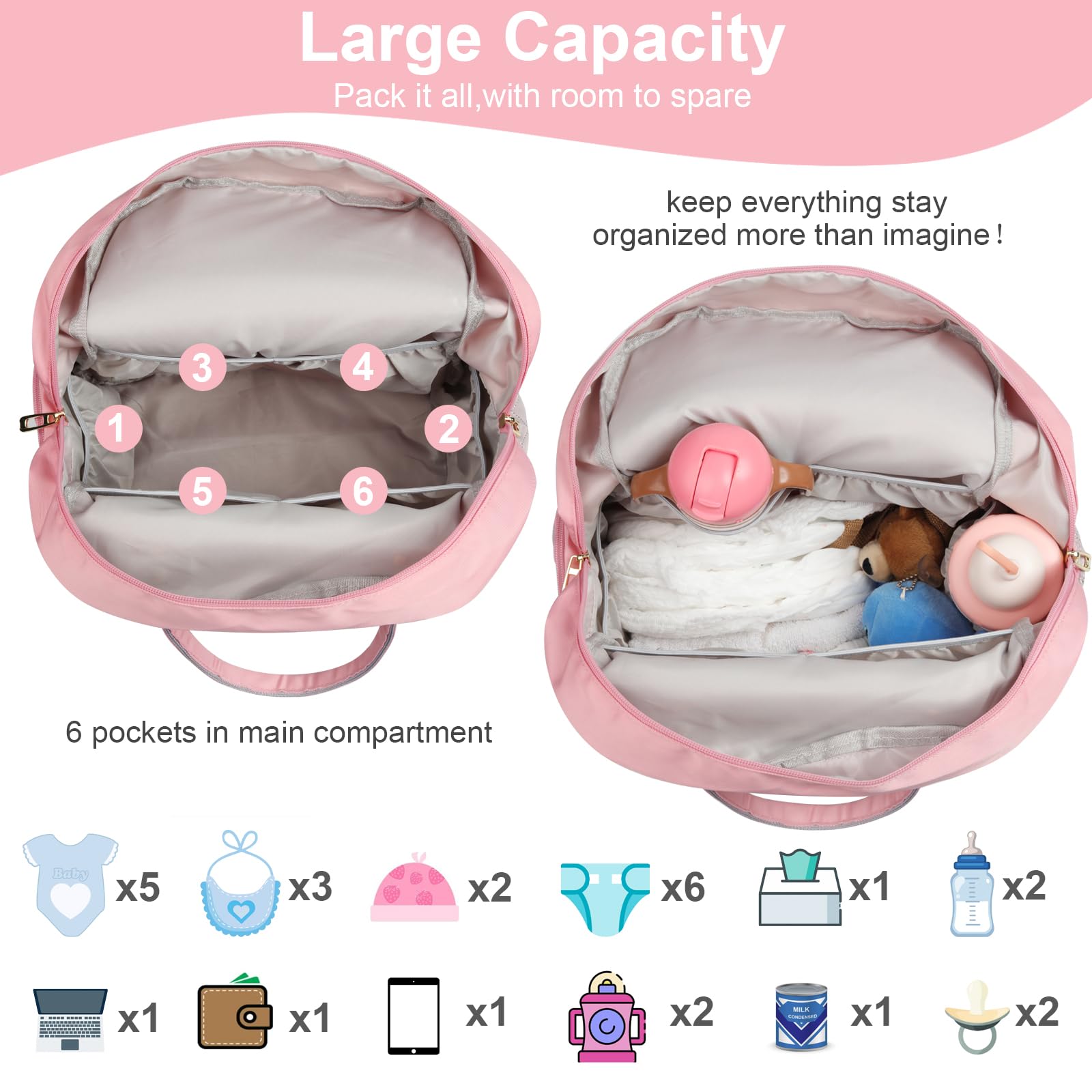 AOMAY Diaper Bag Backpack - Mommy bag for hospital, Travel backpacks, Large Capacity, Multifunctional - Baby Essentials(Pink)