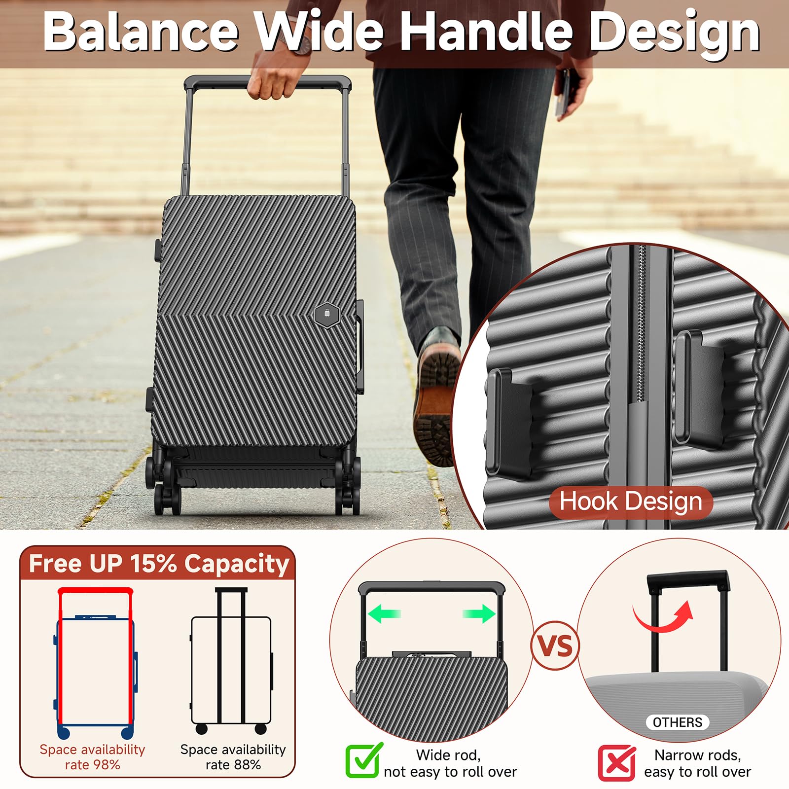 SOMODE Lightweight Carry On Luggage 20inch Wide Handle Suitcase,Travel Luggage (03-2-BLACK)