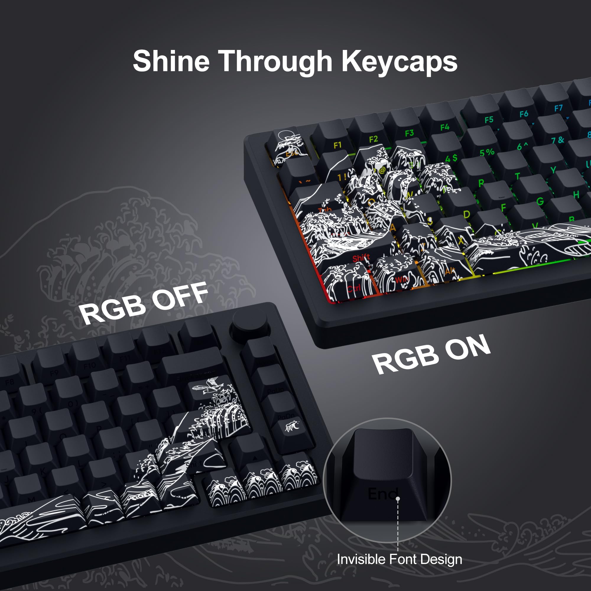 XVX Shine Through Keycaps - Double Shot PBT Keycaps 60 65 75 100 Percent, Side Print Key caps Custom 131 Keys Set, Dye Sub Wave of Kanagawa Key caps for Mechanical Keyboards