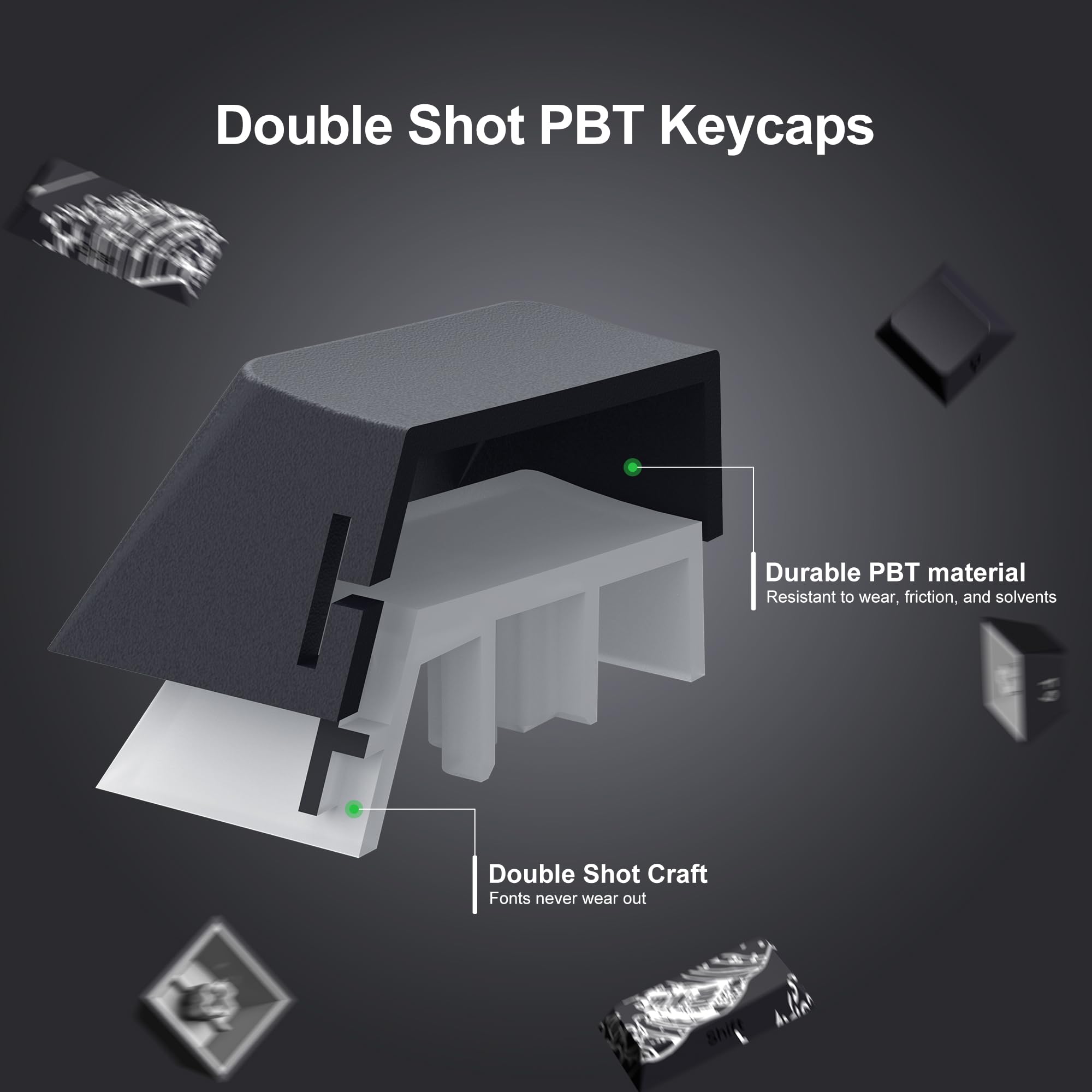 XVX Shine Through Keycaps - Double Shot PBT Keycaps 60 65 75 100 Percent, Side Print Key caps Custom 131 Keys Set, Dye Sub Wave of Kanagawa Key caps for Mechanical Keyboards
