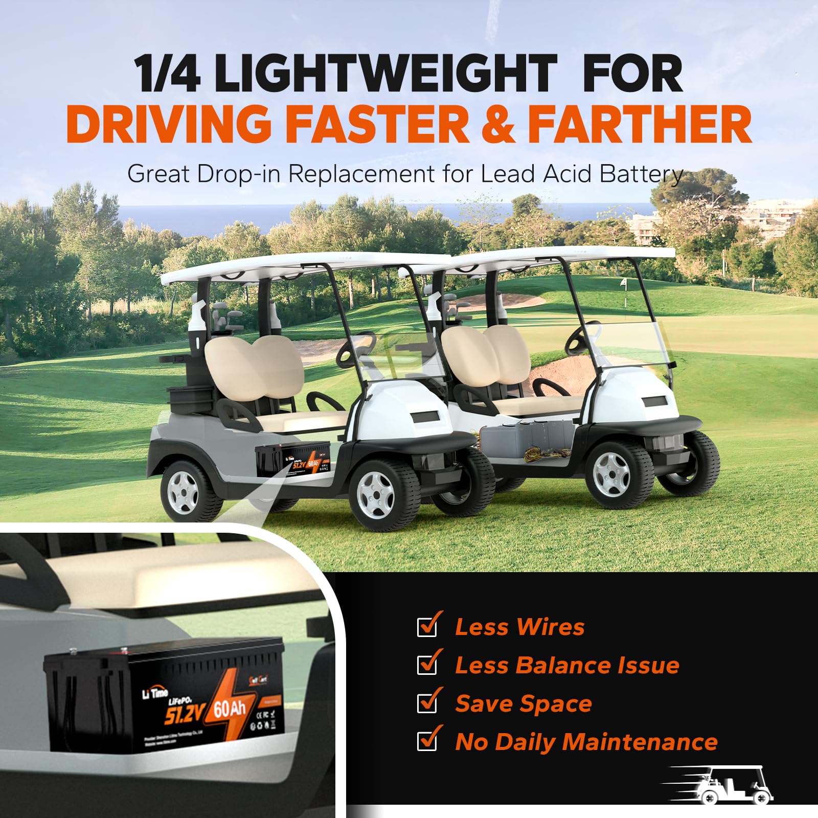 LiTime 51.2V(48V) 60Ah Lithium Golf Cart Battery, Built-in 120A BMS, 15000 Cycles Rechargeable LiFePO4 Battery, Support up to 4kW Motor, Max 6.14kW Continuous Power Output, Perfect for Golf Carts