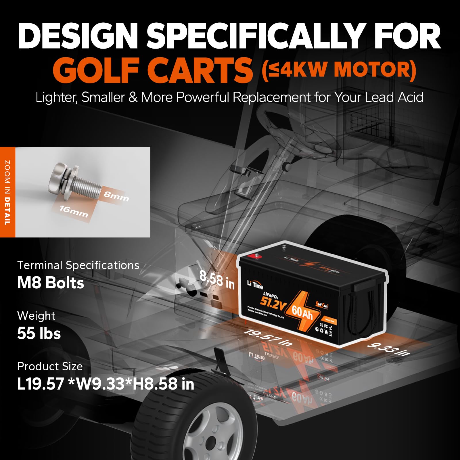 LiTime 51.2V(48V) 60Ah Lithium Golf Cart Battery, Built-in 120A BMS, 15000 Cycles Rechargeable LiFePO4 Battery, Support up to 4kW Motor, Max 6.14kW Continuous Power Output, Perfect for Golf Carts