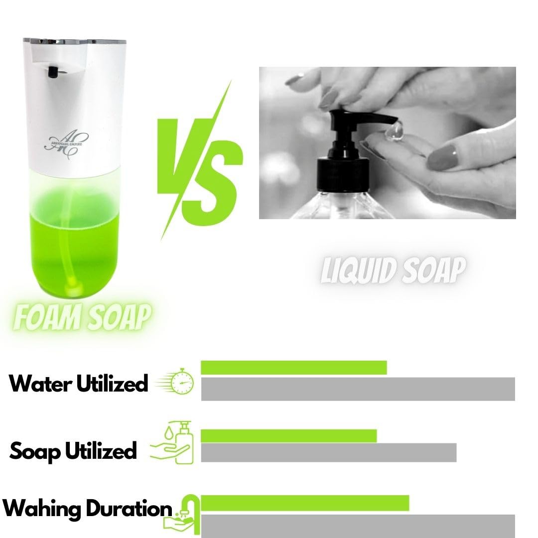 AbbyPearl Empire Automatic Foaming Soap Dispenser, Touchless, Rechargeable, Kids Soap Dispenser with 4-Level Adjustable Foam, Non-Drip Spout β Hands Free Soap Dispenser for Home and Kitchen, 400ml