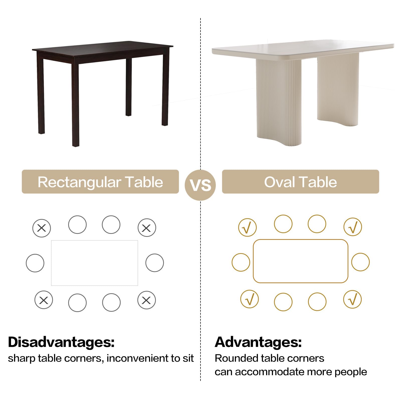 QEZEOM 55.27" Dining Table for 4-6, Modern Rectangular Kitchen Table with Wavy Design Legs, Home Office, Living Room Furniture, Easy to Assemble, White