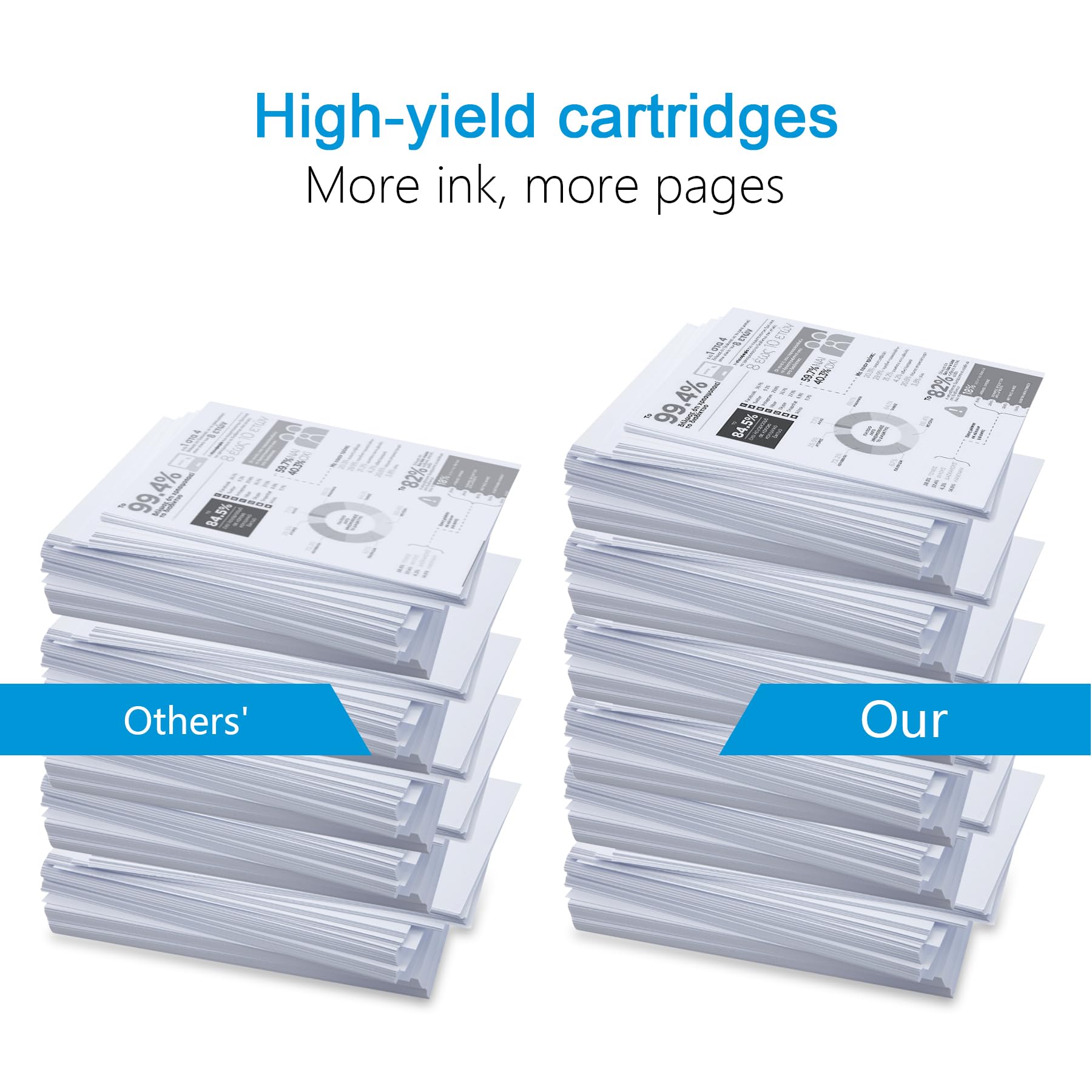 206A Black Toner Cartridges 2-Pack (with Chip) : Replacement for HP 206A W2110A 206X W2110X Works for Color Laserjet Pro MFP M283cdw M283fdw M283fdn M282nw Pro M255dw M255nw Printer Ink
