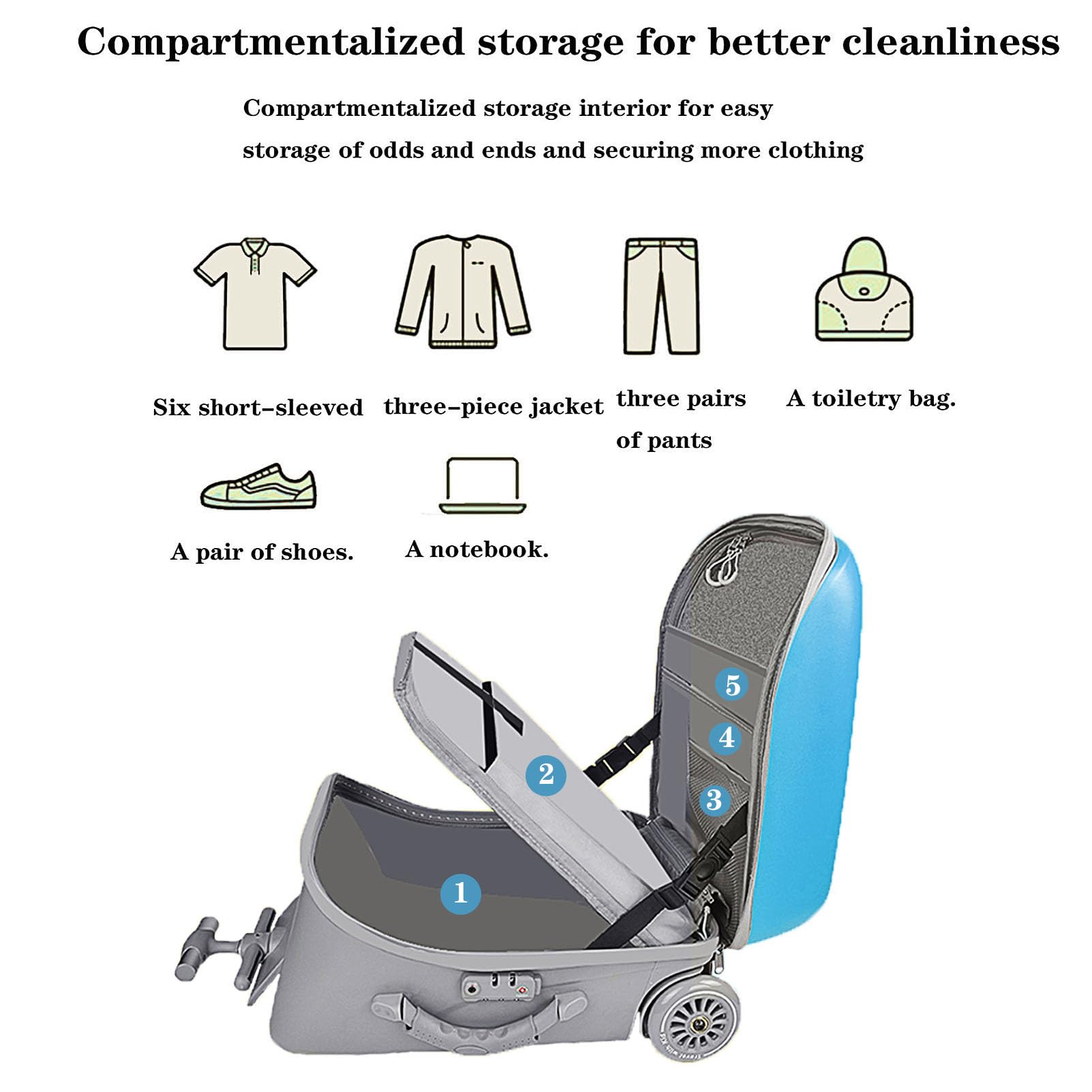 ELDA 20'' Kids Ride On Suitcase with Child Seat Design Large Carry On Hardside Rolling Luggage with Detachable Trolley, TSA Lock, Travel for Boys Girls