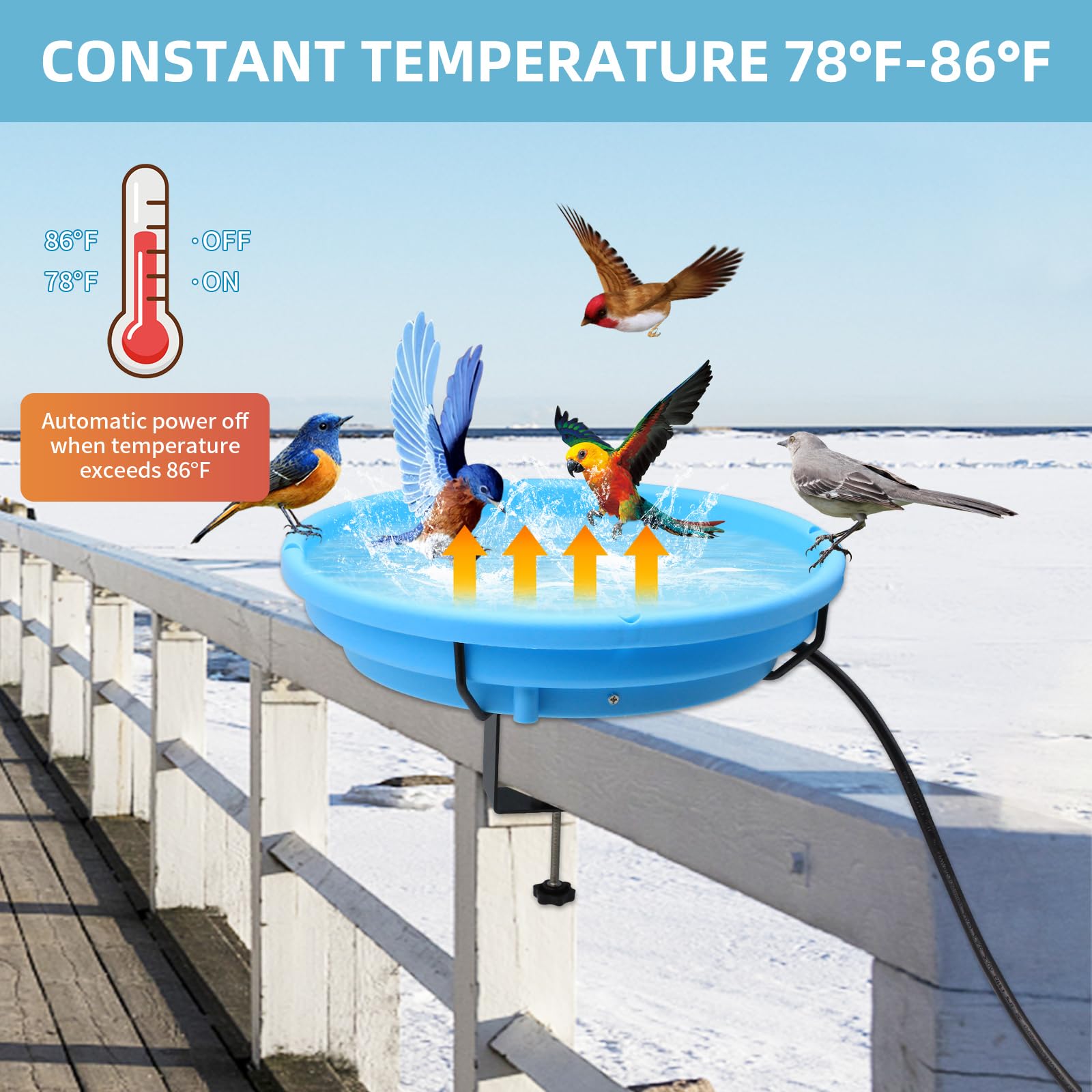 GIFANK [Clearance] Heated Bird Bath with Thermostatically Controlled 4-in-1 Bird Bath Bird Heater Heatable Bird Bath Bowl Heated Bird Waterer for Winter Outdoor Garden Yard Patio Lawn