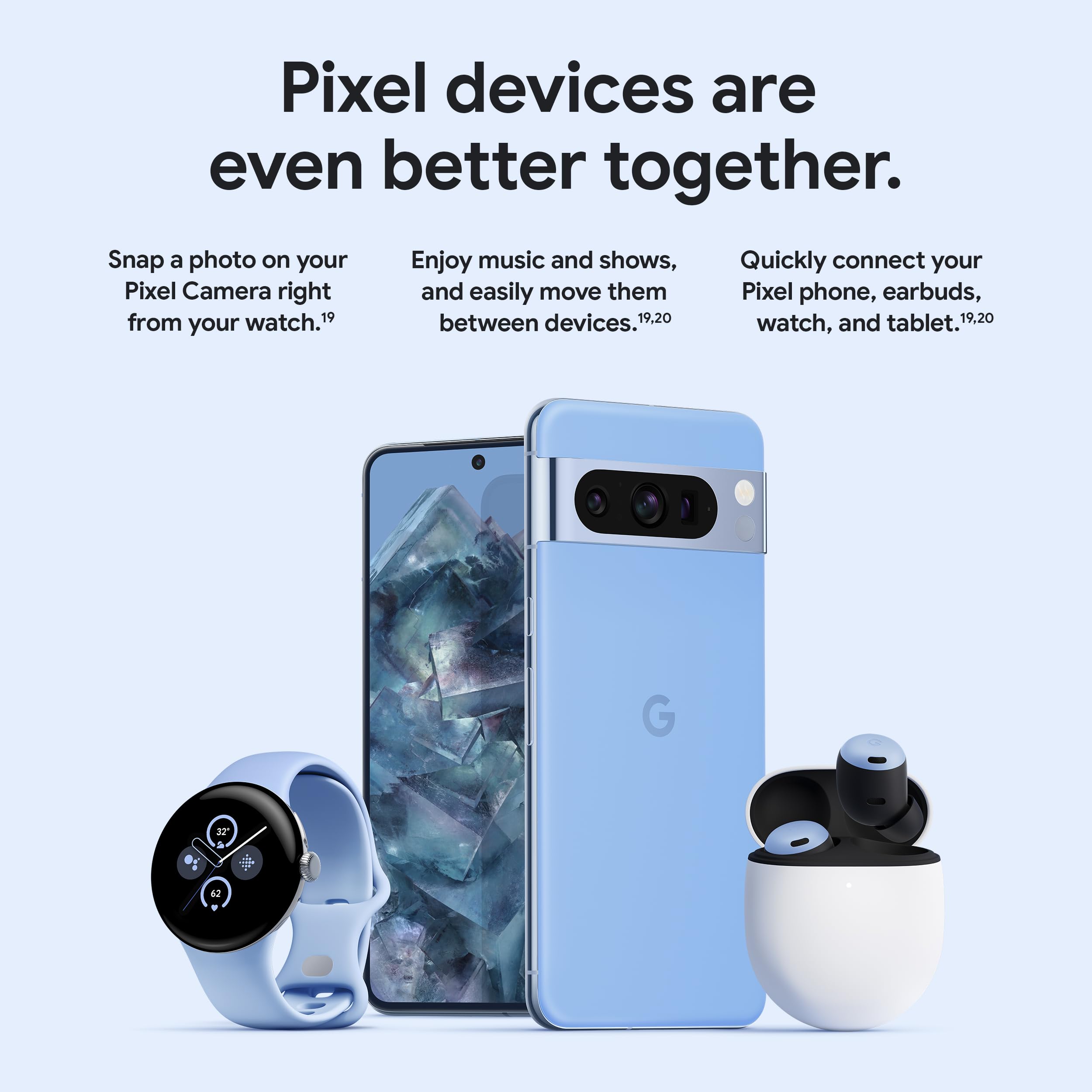 Google Pixel 8 Pro - Unlocked Android Smartphone with Telephoto Lens and Super Actua Display - 24-Hour Battery - Porcelain - 256 GB