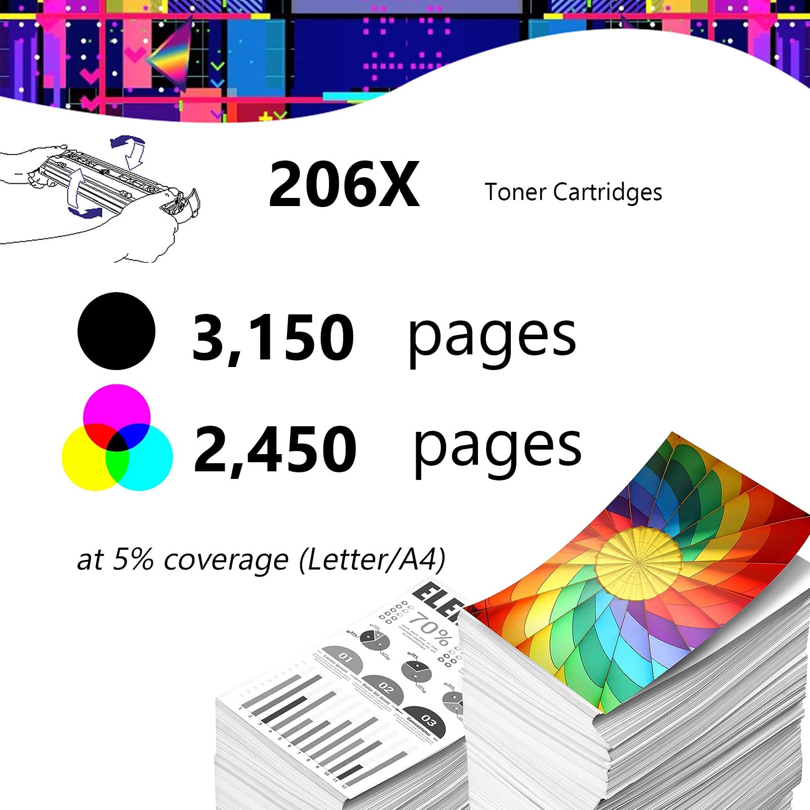 Replacement for HP 206X 206A Black Toner Cartridge for HP Color Laserjet Pro MFP M283cdw M255dw M283cdw M283 M255 Compatible with Original Toner Cartridge