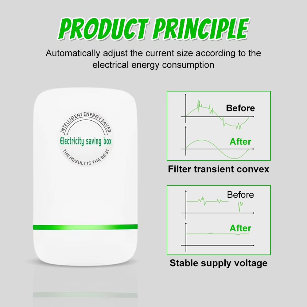Tuoetp Pro Power Saver, Energy Saving Device, 3-Port Power Strip, Green, Plastic, 90V-250V, 30KW, US Plug, 3 PCS