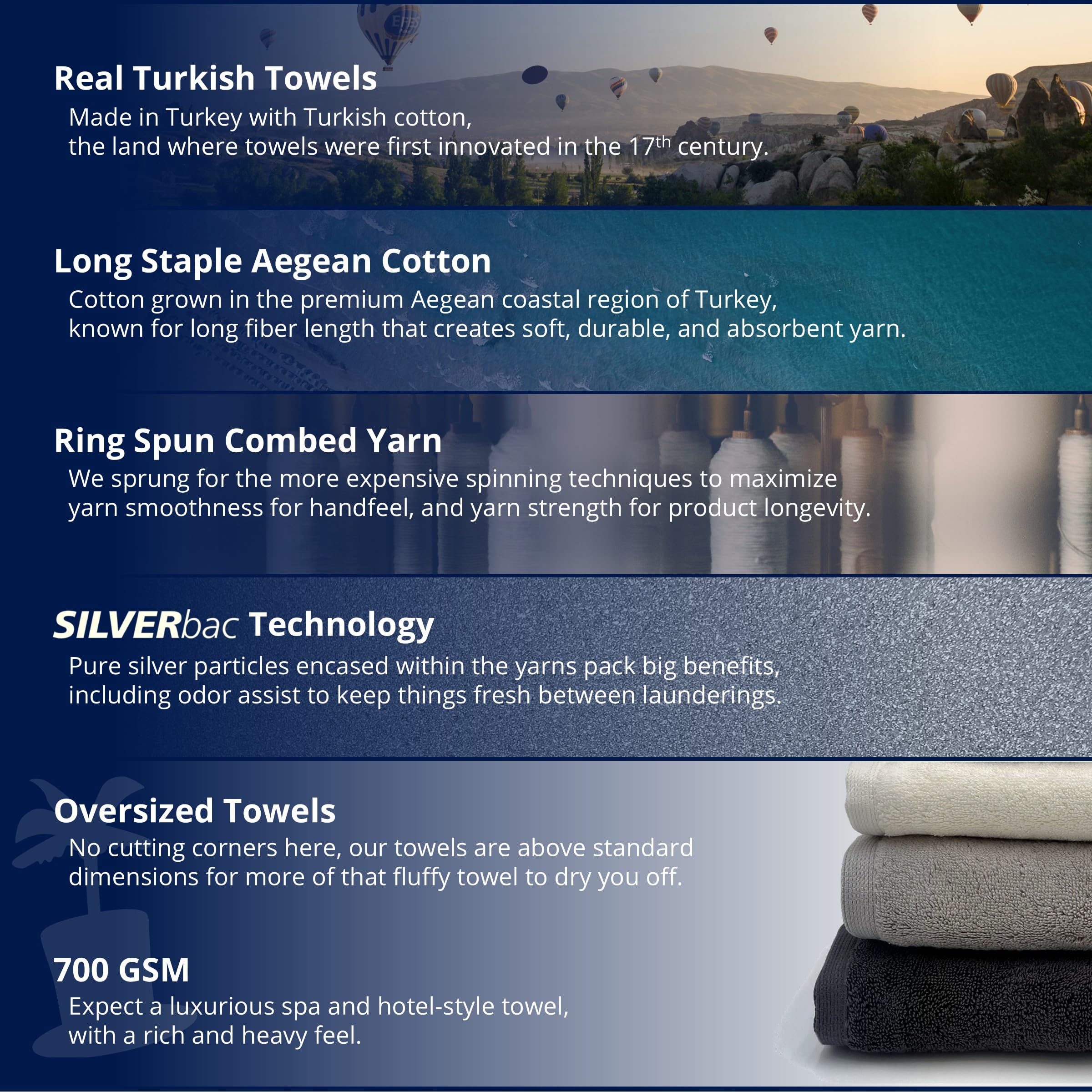 Lincoln & Palm 3 Piece Turkish Towels Set, Thick, Soft, Plush 700 GSM Spa & Hotel Quality, Silver Infused SILVERbac | Bath 58x30, Hand 30x16, Face Wash Cloth 13x13 (3 Piece Towel Set, Charcoal)